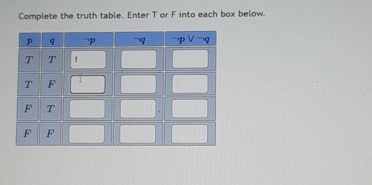 Solved Complete the truth table. Enter T or F into each box | Chegg.com