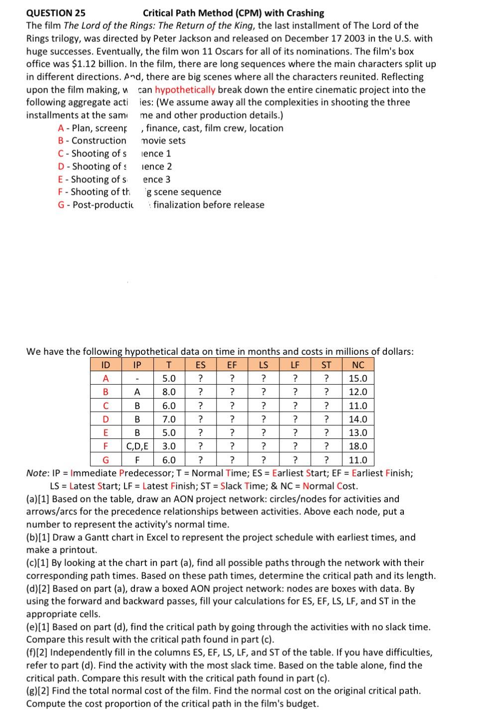 Solved Show all formulas and charts. Please be organized | Chegg.com