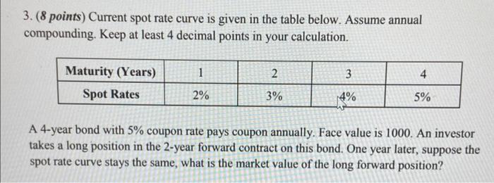 Solved 3. ( 8 points) Current spot rate curve is given in | Chegg.com