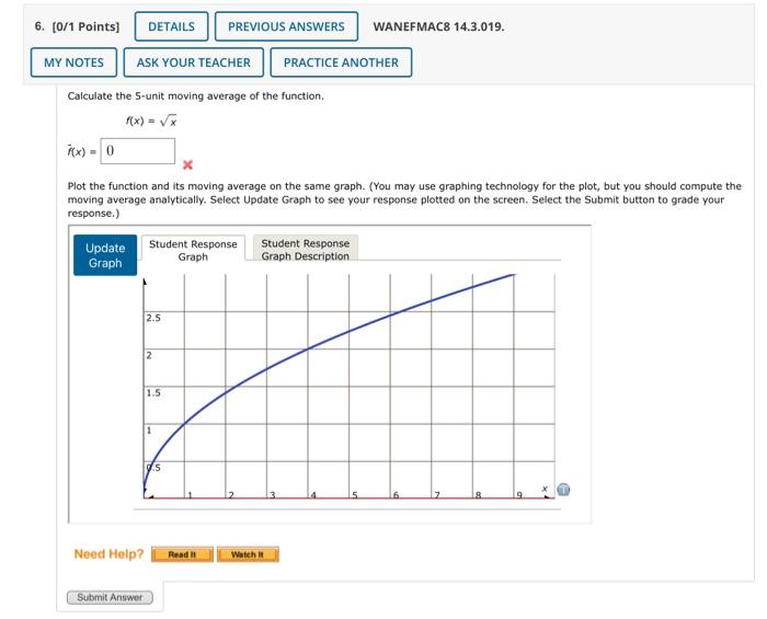 Solved Calculate the 5-unit moving average of the function. | Chegg.com