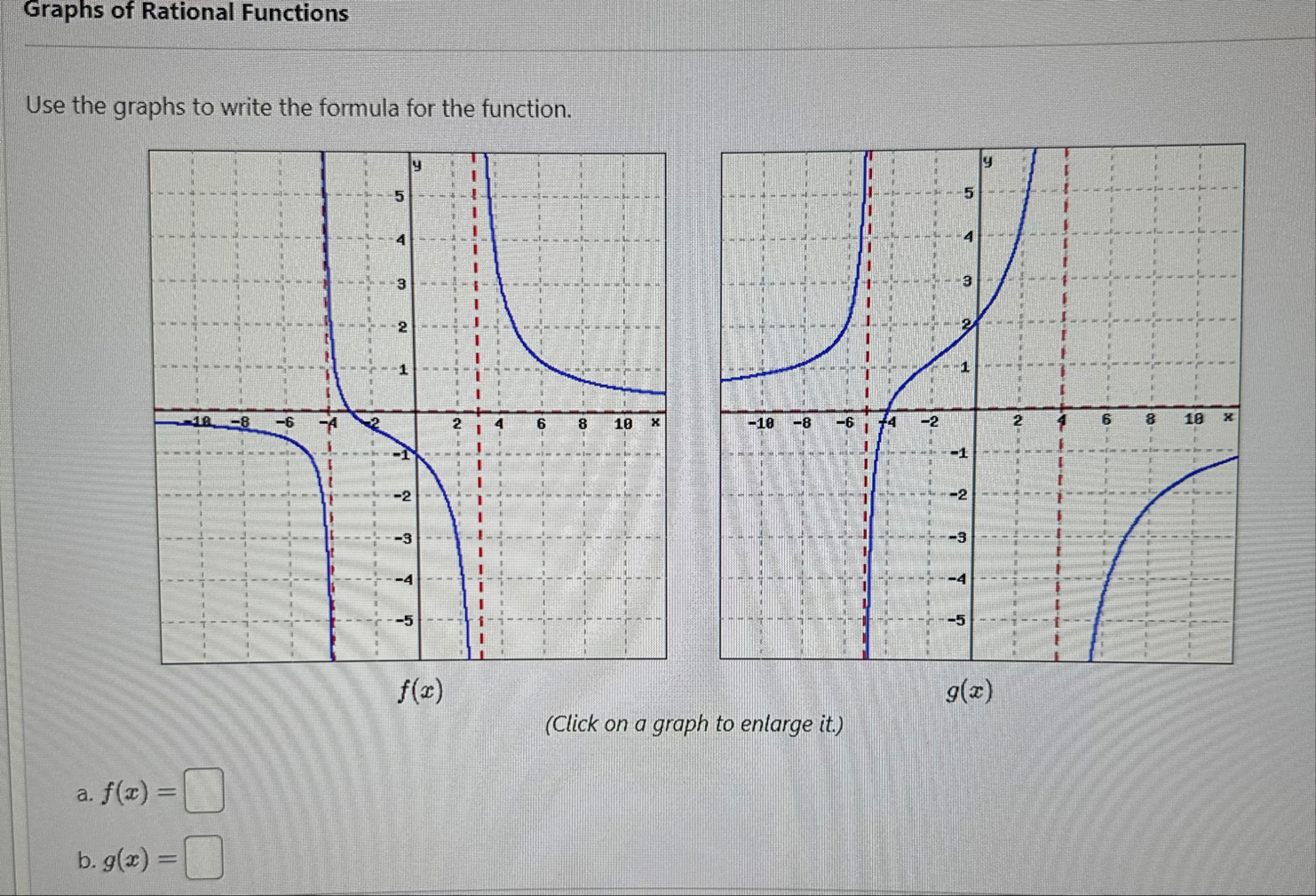 Solved Graphs of Rational FunctionsUse the graphs to write | Chegg.com