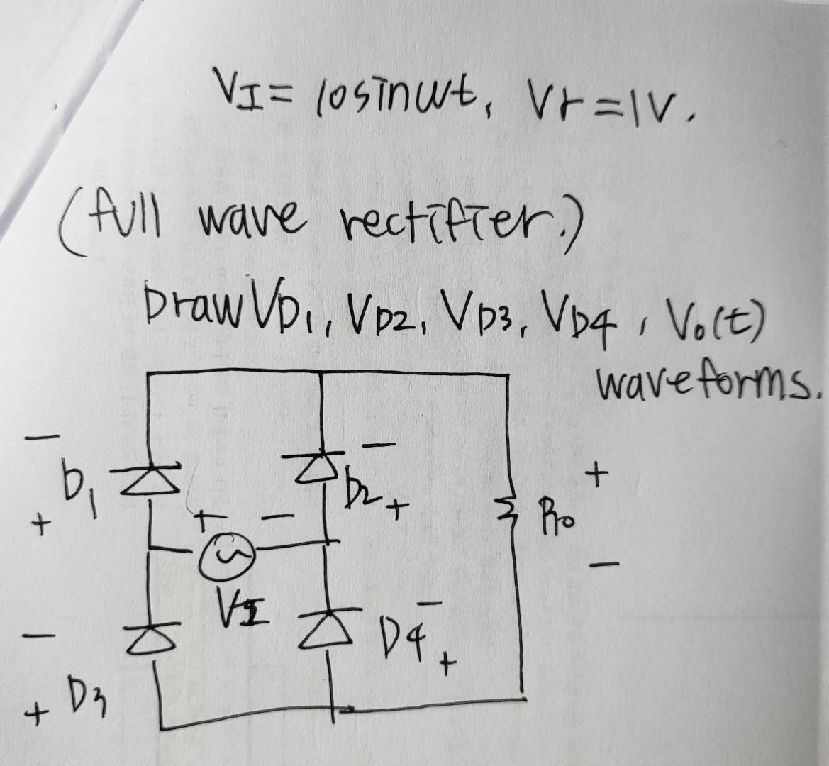 Solved draw waveforms. (my professor's answer is minimum of | Chegg.com