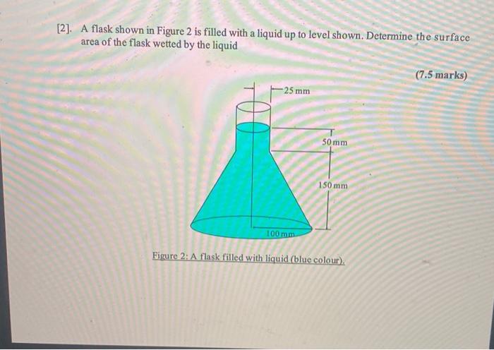 Solved [2]. A flask shown in Figure 2 is filled with a | Chegg.com
