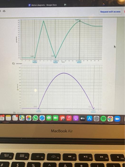 Procedure 2 through 5 For each of the position | Chegg.com
