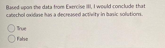 Solved The analysis performed in the lab on the effect of pH | Chegg.com