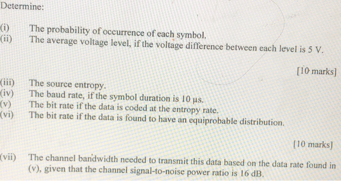 COMM3602 A digital encoder transmits 8 symbols (S1- | Chegg.com