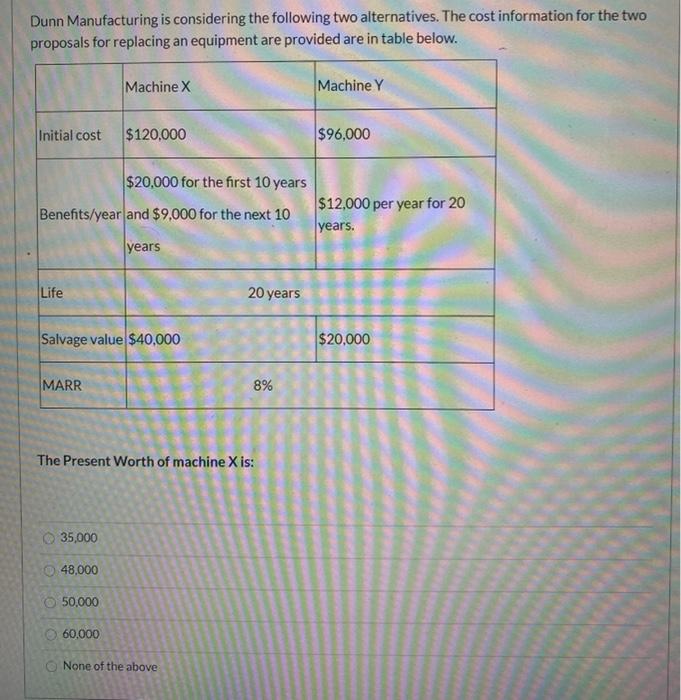 Solved Dunn Manufacturing is considering the following two | Chegg.com