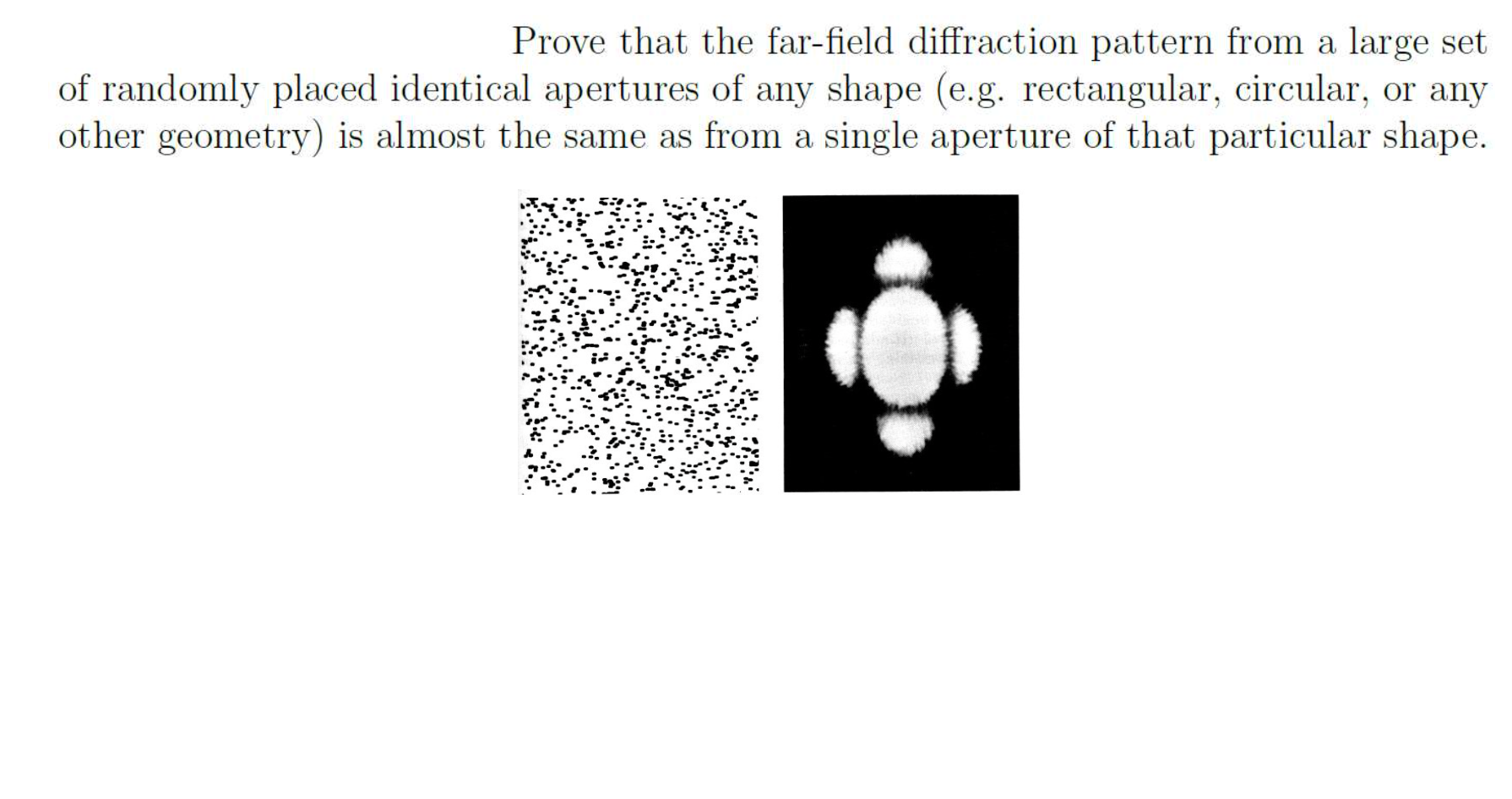 Solved Prove That The Far Field Diffraction Pattern From A