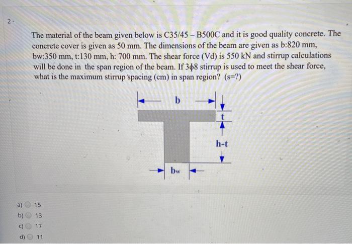 Solved 2 - The material of the beam given below is C35/45 - | Chegg.com