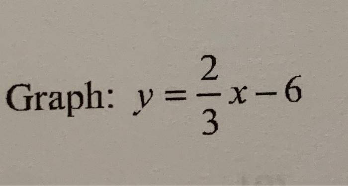 Solved y=32x−6 | Chegg.com
