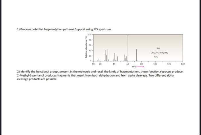 Solved 1) Propose potential fragmentation pattern? Support | Chegg.com