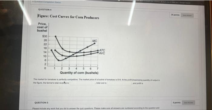 Solved Figure: Cost Curves for Corn Producers the figure. | Chegg.com