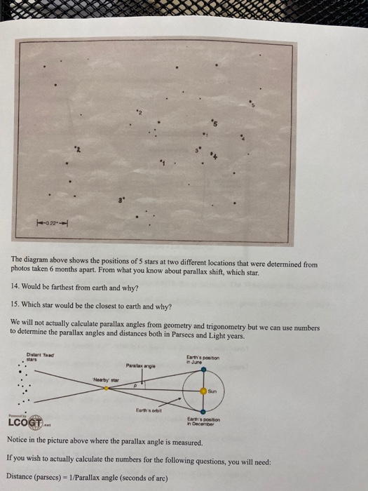 Solved Parallax Introduction: Parallax is the apparent shift | Chegg.com