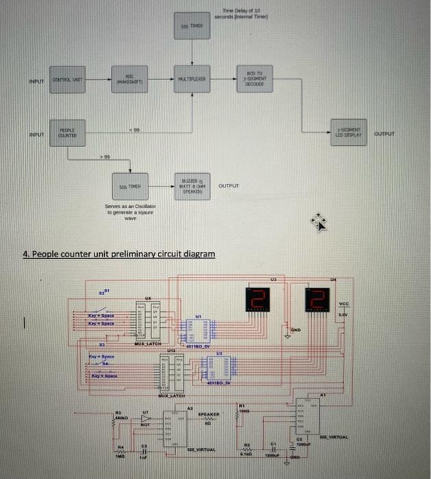 4. People counter unit preliminary circuit | Chegg.com