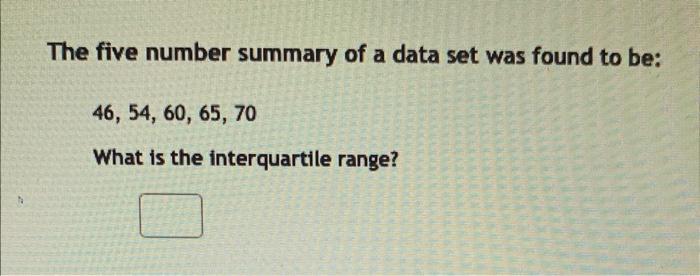 Solved The five number summary of a data set was found to | Chegg.com
