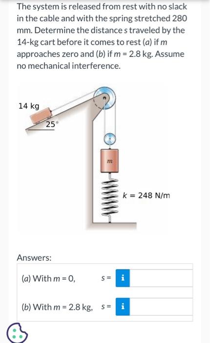 Solved The system is released from rest with no slack in the | Chegg.com