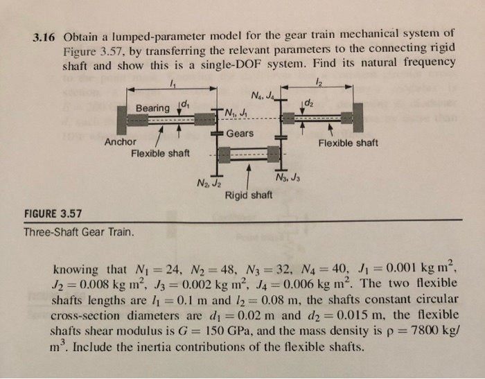 Solved 3.16 Obtain a lumped-parameter model for the gear | Chegg.com