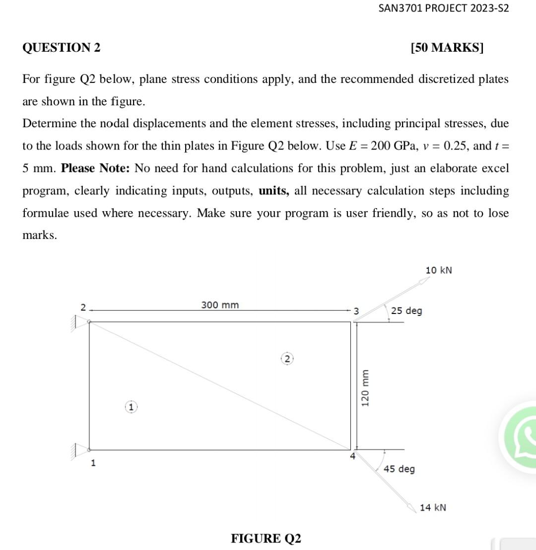 Solved For figure Q2 below, plane stress conditions apply, | Chegg.com