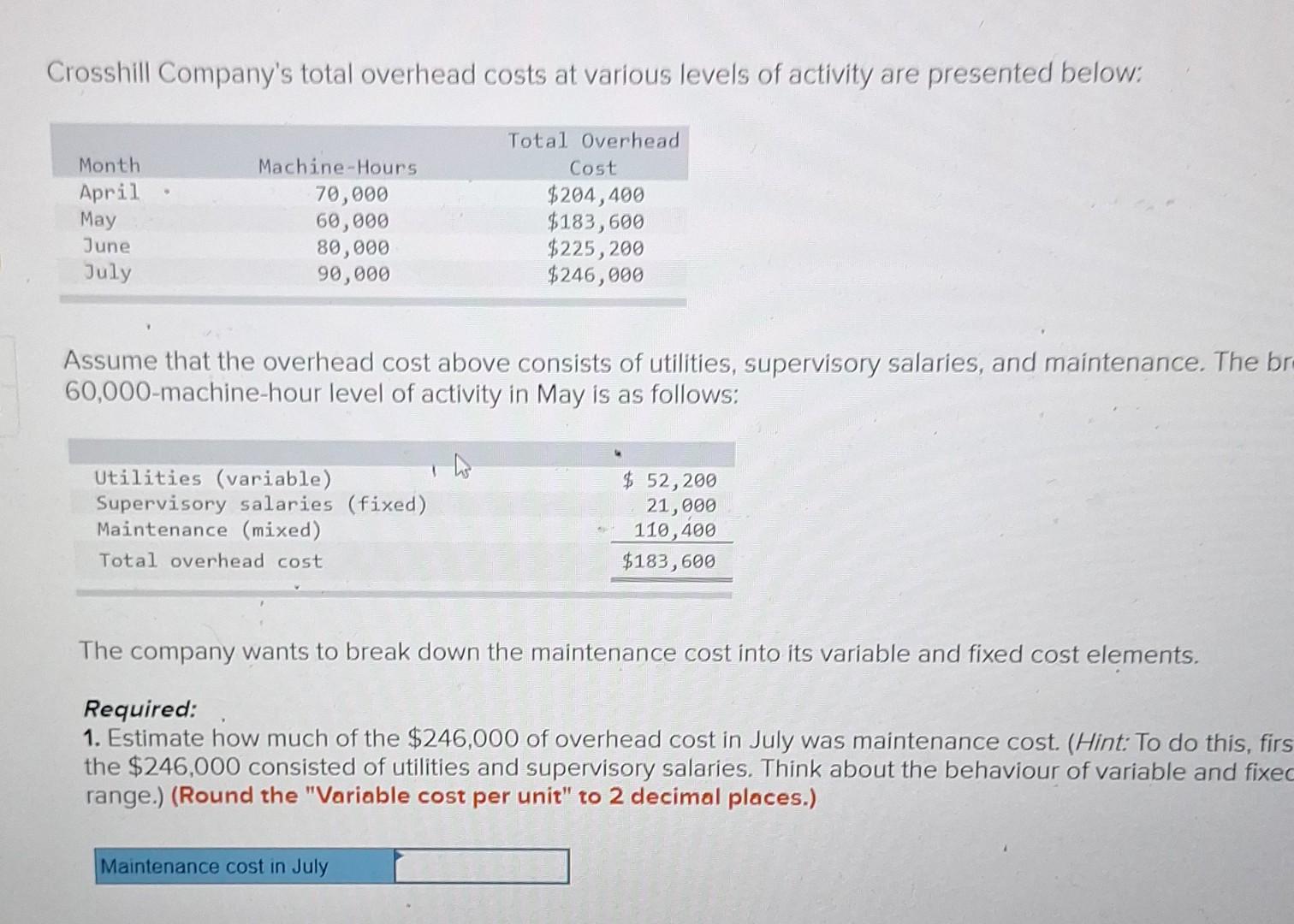Solved range.) (Round the "Variable cost per unit" to 2 | Chegg.com
