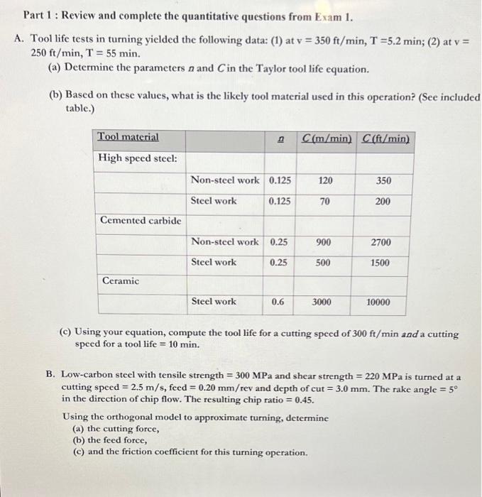 Solved Part 1 : Review and complete the quantitative | Chegg.com