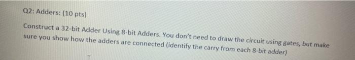 Solved Q2: Adders: (10 pts) Construct a 32-bit Adder Using | Chegg.com