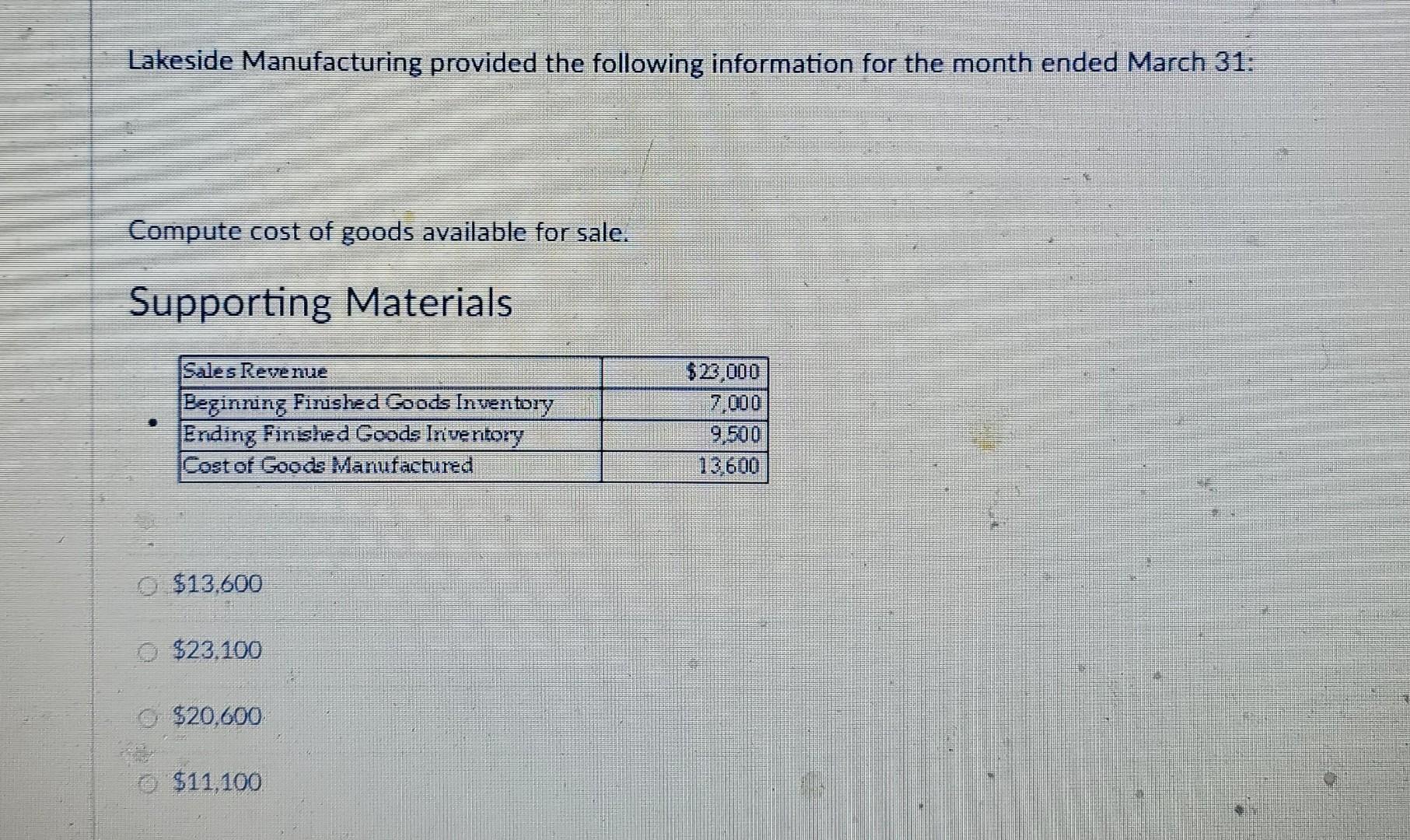 Solved Supporting Materials $13,600 $23,100 $20,600 $11,100 | Chegg.com