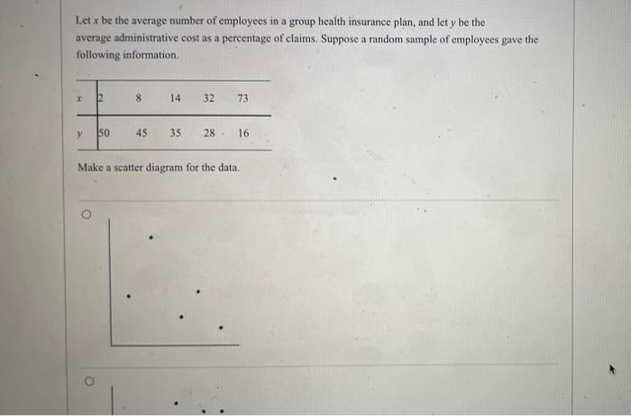 solved-let-x-be-the-average-number-of-employees-in-a-group-chegg