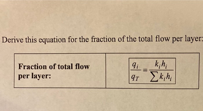 Solved Derive this equation for the fraction of the total | Chegg.com