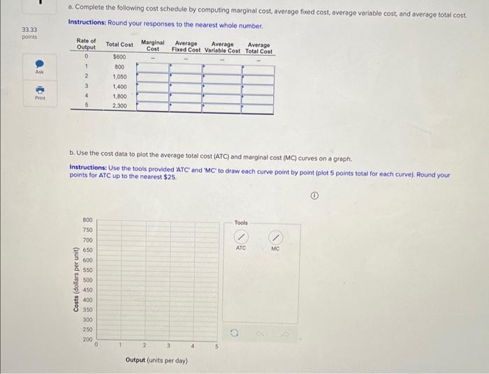 Solved a. Complete the following cost schedule by computing | Chegg.com