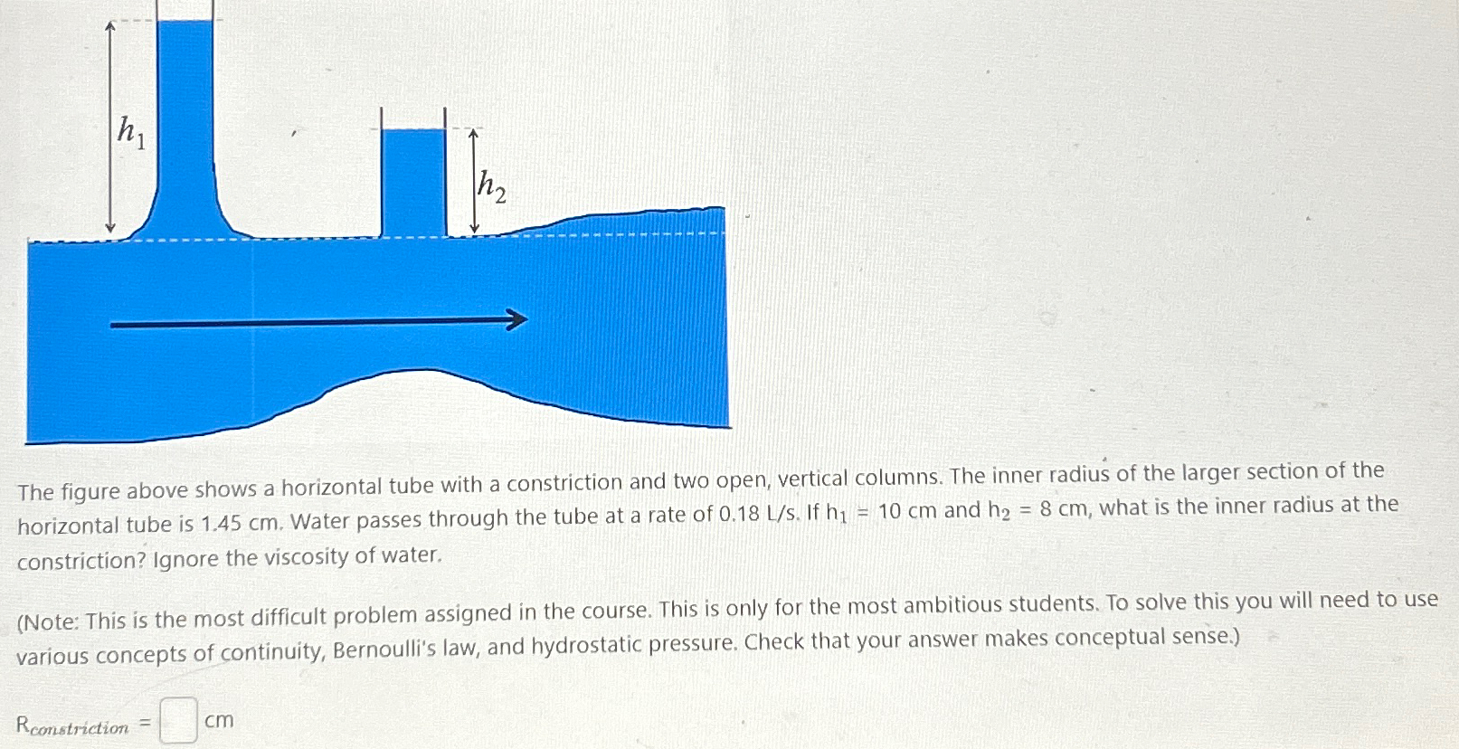 Solved The figure above shows a horizontal tube with a | Chegg.com