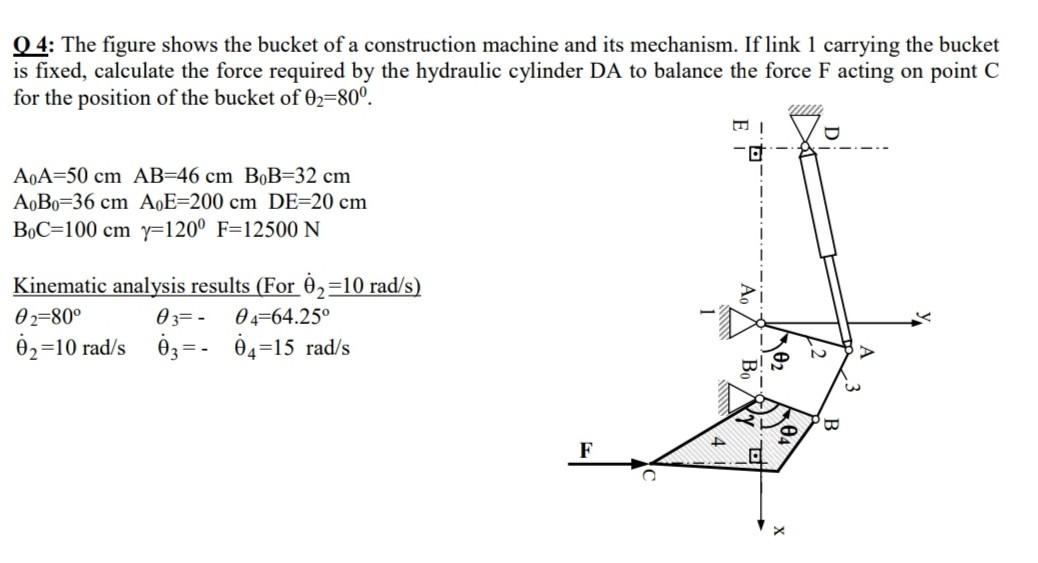 Solved Q 4: The figure shows the bucket of a construction | Chegg.com