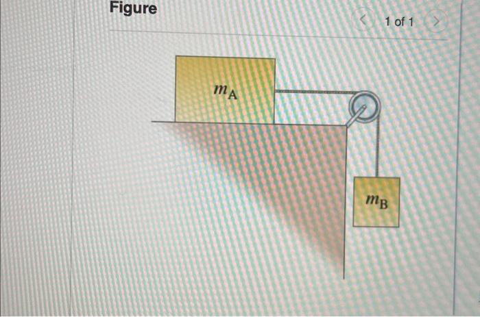 Solved FigureA block with mass mA=10.0 kg on a smooth | Chegg.com