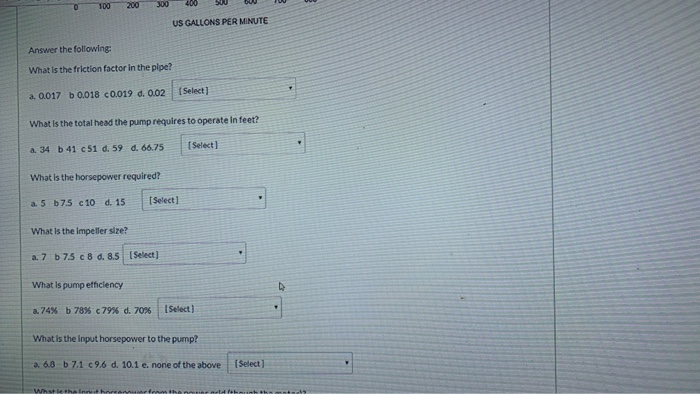 Solved Glven the following Situation, you will need to find | Chegg.com