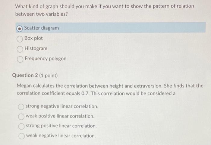 Solved 1. What kind of graph should you make if you want to | Chegg.com