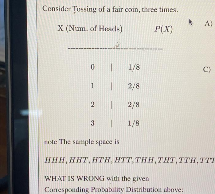 Solved Consider Tossing of a fair coin, three times. X (Num. | Chegg.com