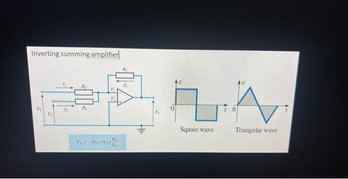 In an inverting summing amplfier circuit, two inputs | Chegg.com
