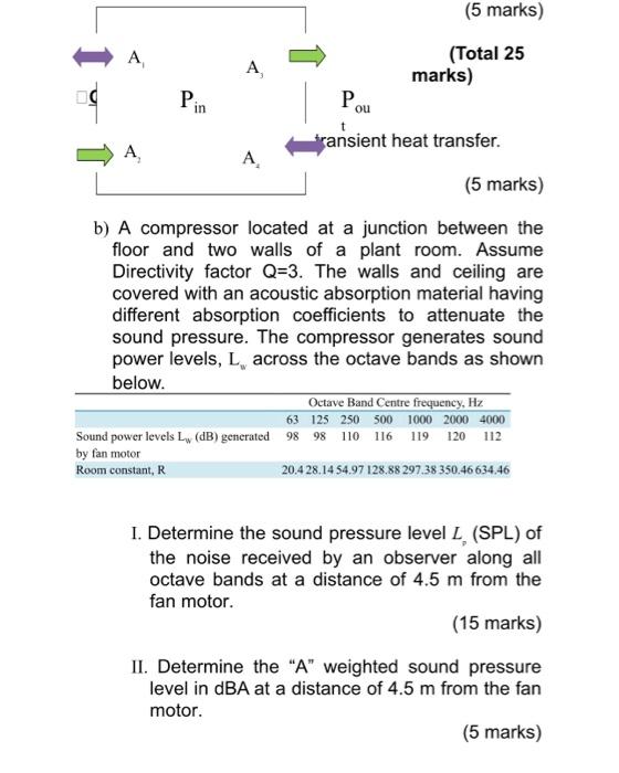 Solved b) A compressor located at a junction between the | Chegg.com