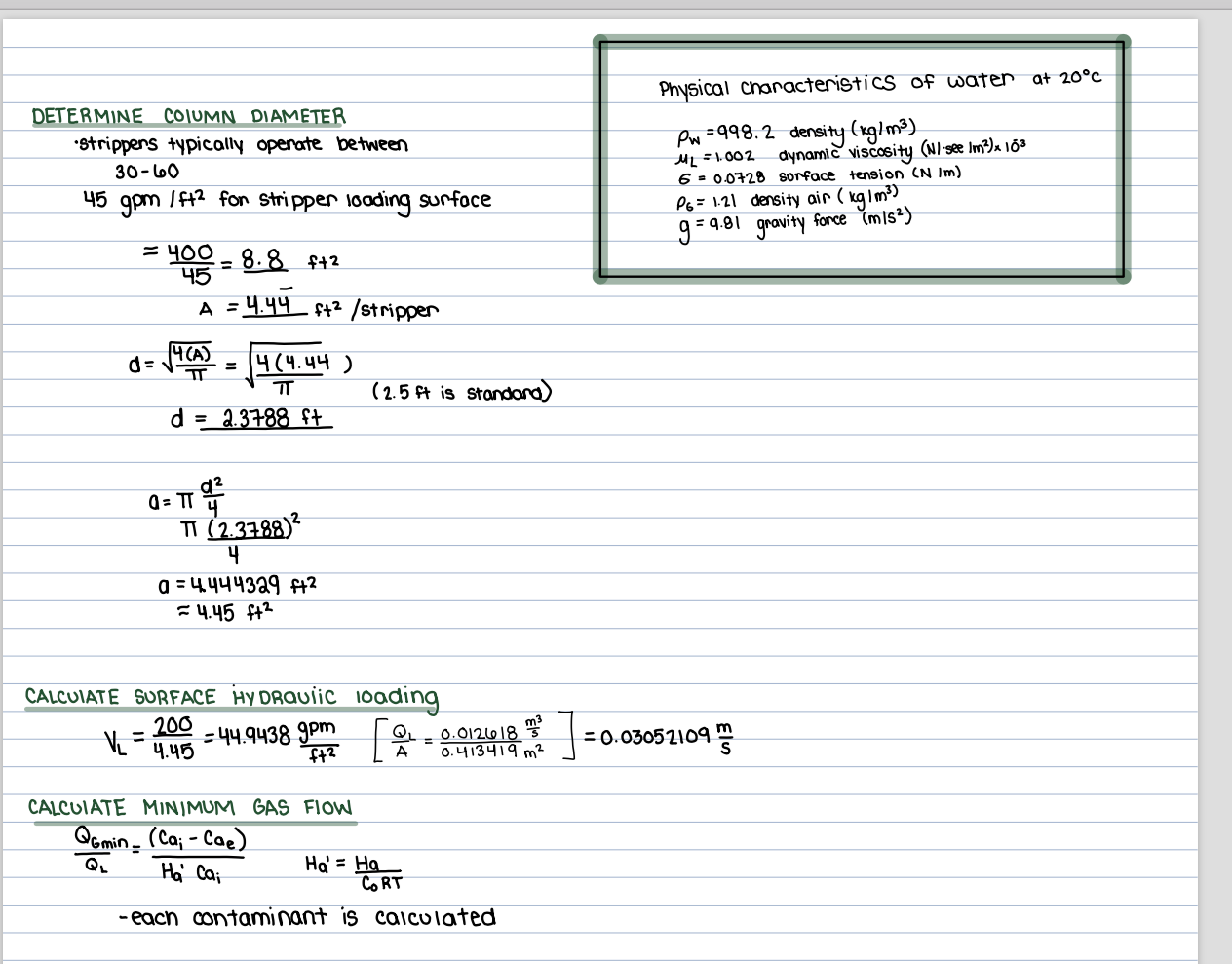 Solved Can you please write 1-2 ﻿paragraphs about these | Chegg.com