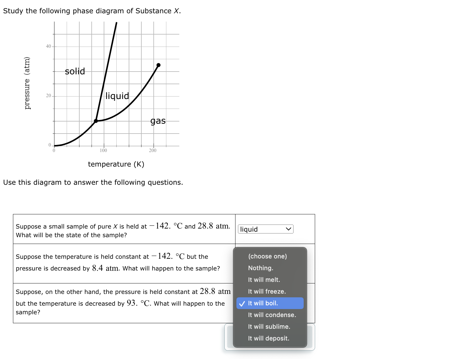 Solved please help Study the following phase diagram of | Chegg.com