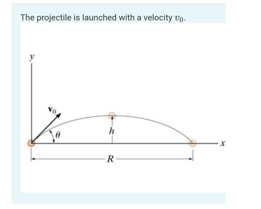 Solved The nrnientile ic laınnhed writh a volnoityDetermine | Chegg.com