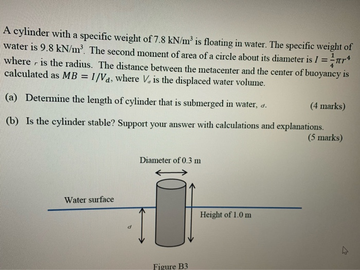 Solved A cylinder with a specific weight of 7.8 kN/mºis | Chegg.com