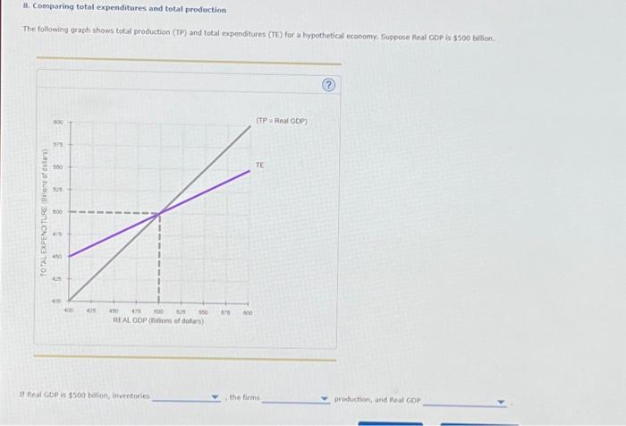 Solved 8. Comparing total expenditures and total production | Chegg.com Solved 8. Comparing total expenditures and total production | Chegg.com