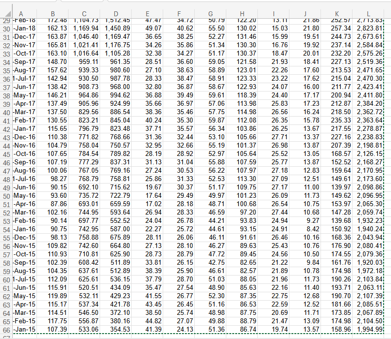Assignment Instructions: ﻿This assignment includes | Chegg.com