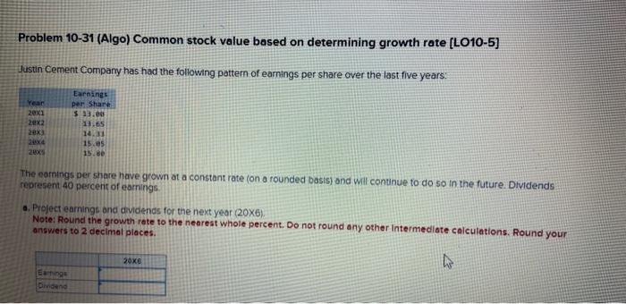 Solved Problem 10-31 (Algo) Common stock value based on | Chegg.com