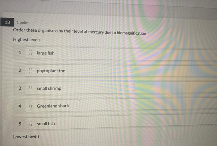 Solved 20 2 points Match the example of the spectes | Chegg.com