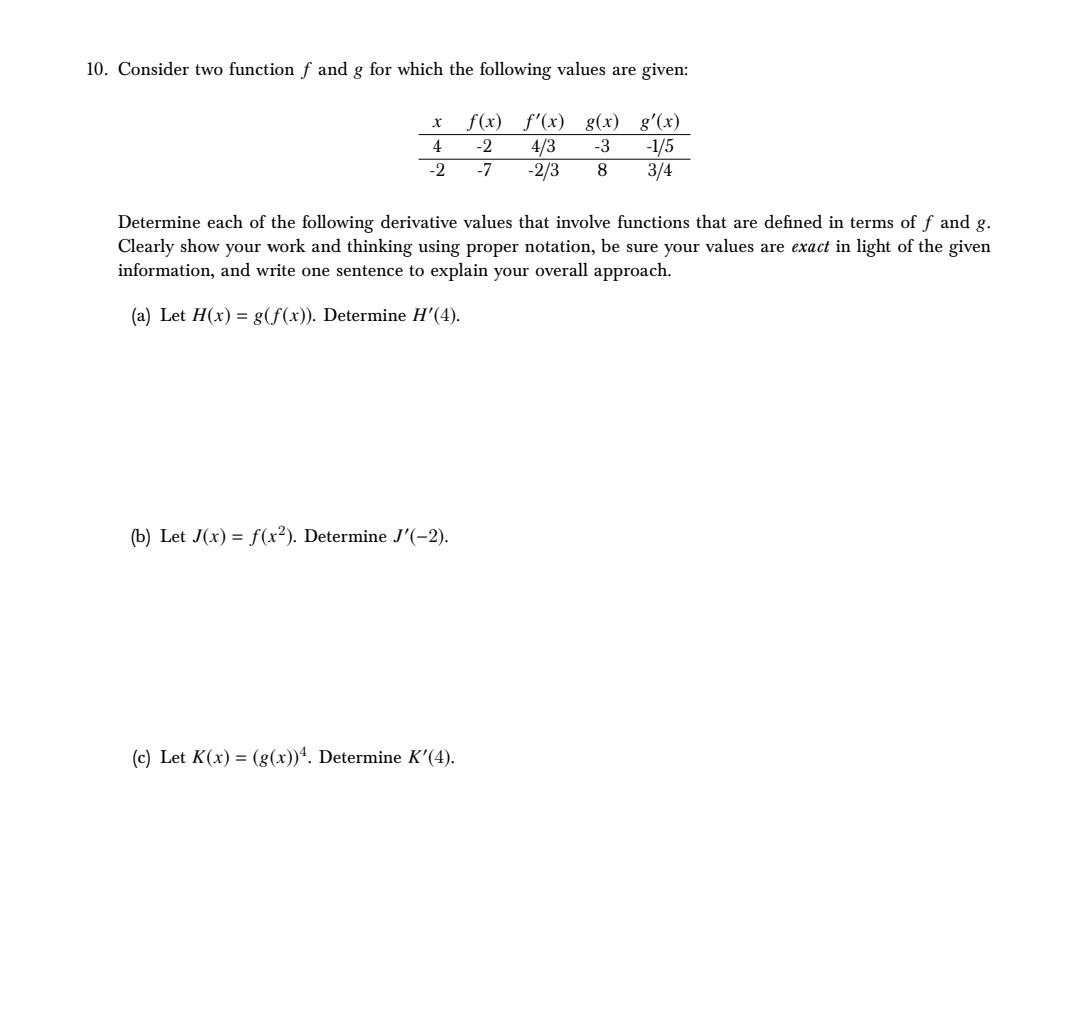 Solved 10. Consider two function f and g for which the | Chegg.com