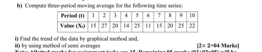 Solved b) Compute three-period moving average for the | Chegg.com