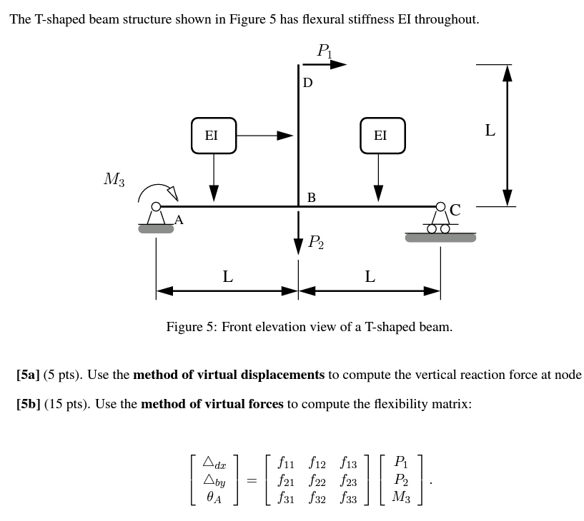 Solved by an EXPERT The T-shaped beam structure shown in Figure 5 ﻿has | Chegg.com