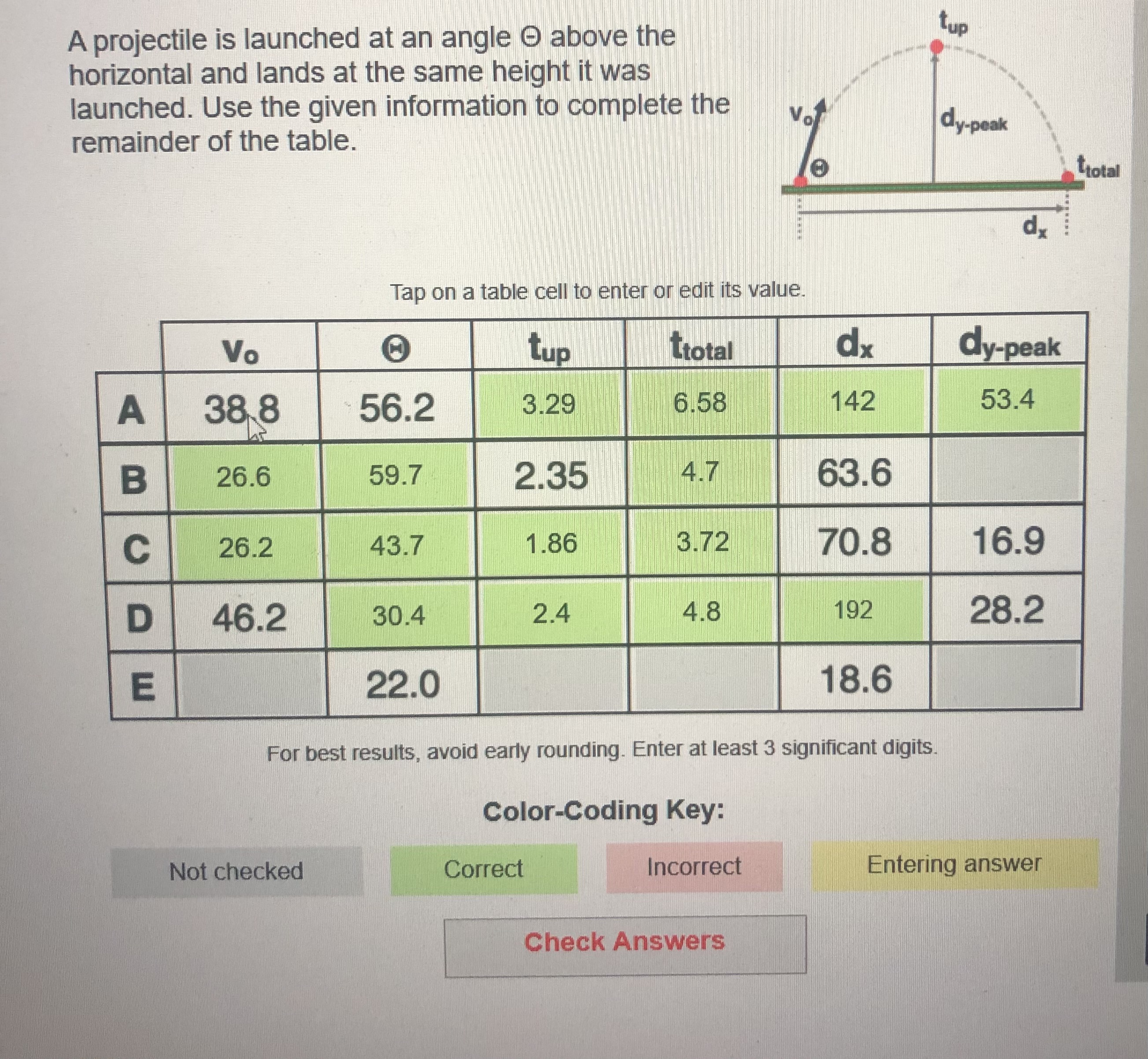 [Solved]: A projectile is launched at an angle theta abov