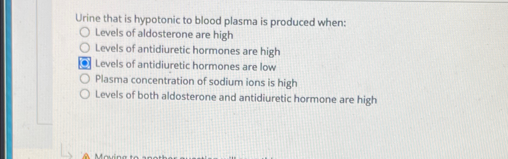 Solved Urine that is hypotonic to blood plasma is produced | Chegg.com